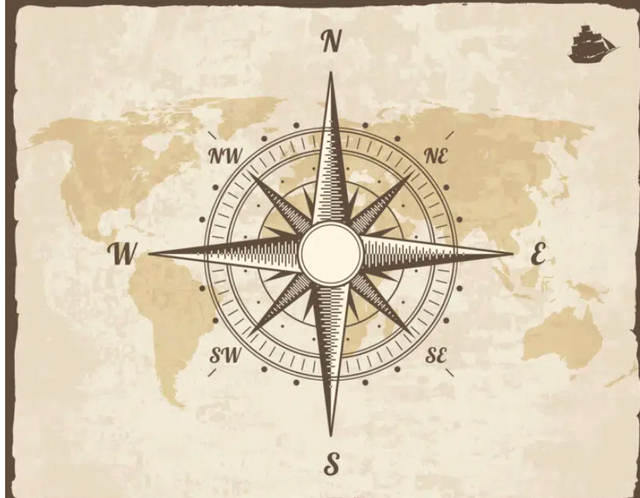 Cum să le explici copiilor ce sunt punctele cardinale. 3 activități ...